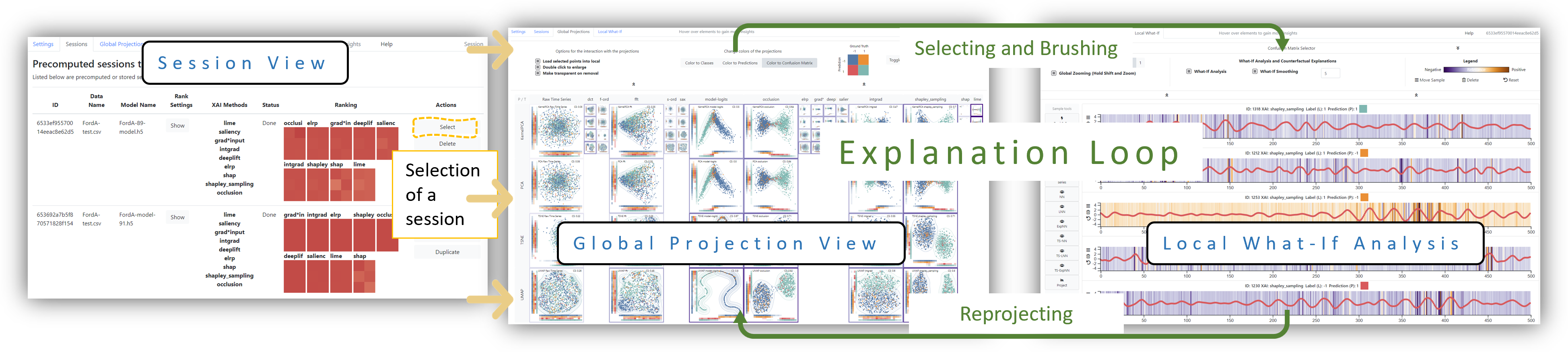 Visual Explainable Ai For Time Series