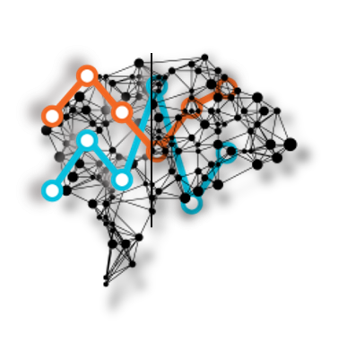 Visual explainable AI for Time Series